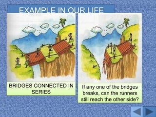 Fis 2012 pgmipa u | PPTX