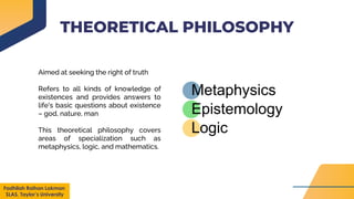 Falsafah dan Isu Semasa (ENGLISH) - Philosophy in Life | PDF