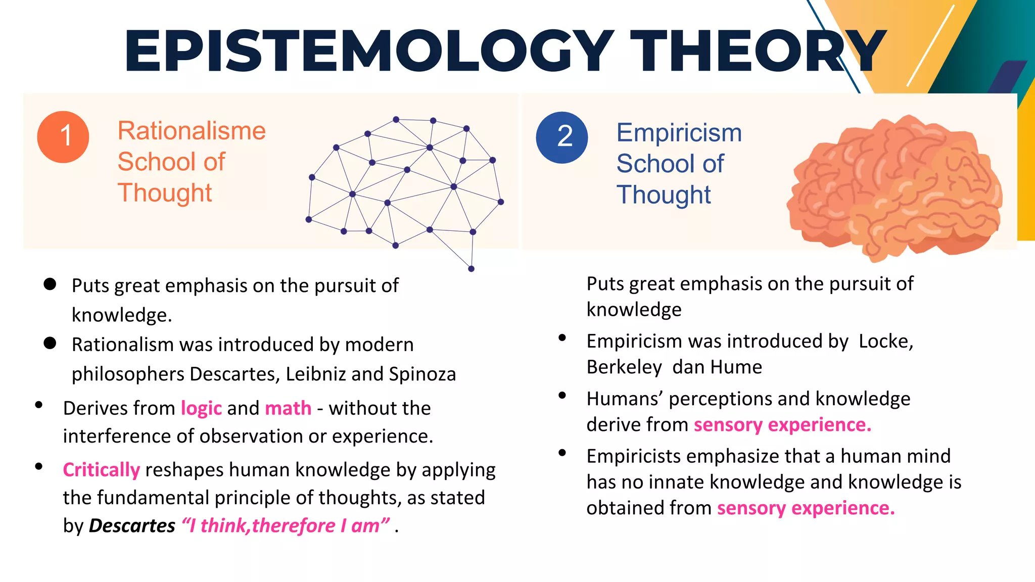 Falsafah dan Isu Semasa (ENGLISH) - Epistemology | PDF
