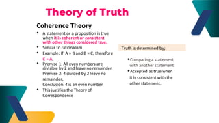 Falsafah dan Isu Semasa (ENGLISH) - Epistemology | PDF