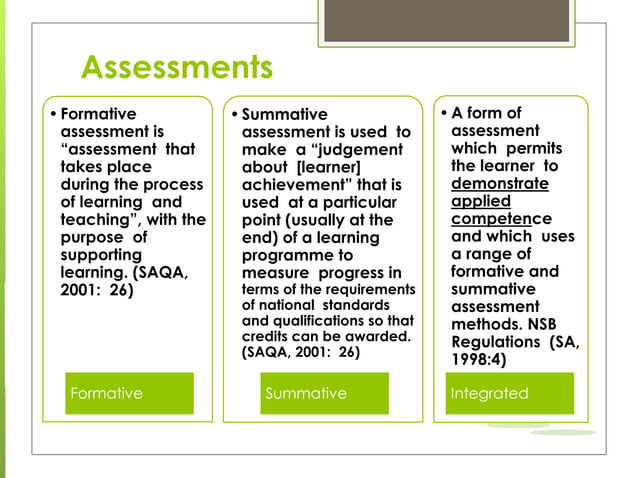 Final Integrated Summative Assessment