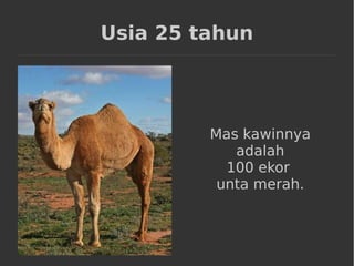 Muhammad Sebagai Seorang Pedagang | PDF