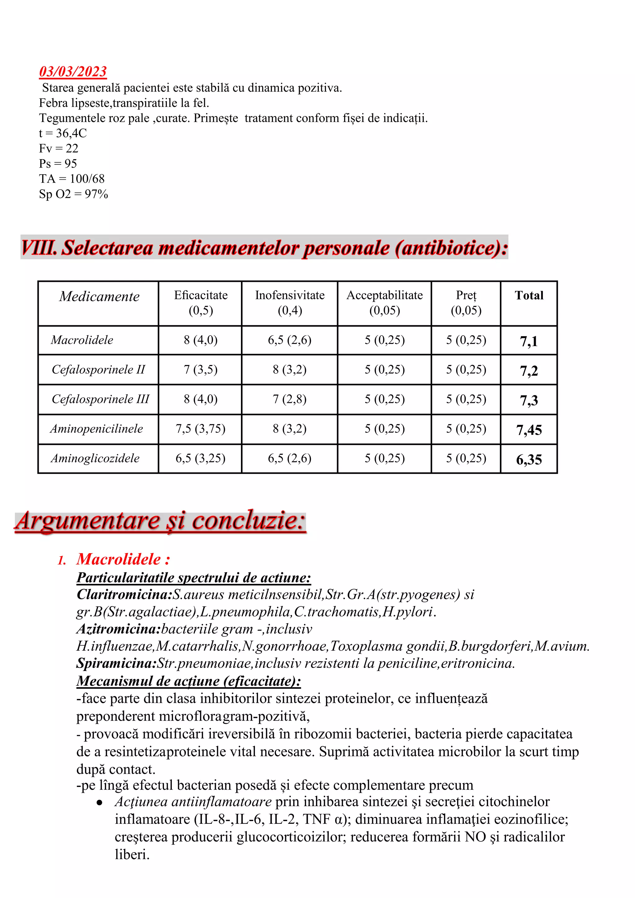 fisa cneagnitchi doinita.docx