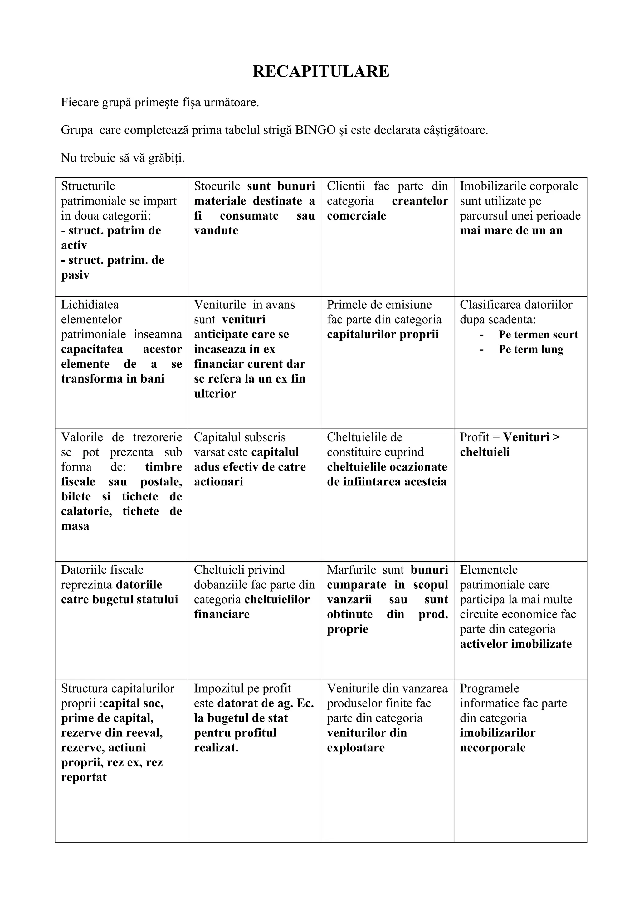Fisa de lucru Bazele contabilitatii.docx