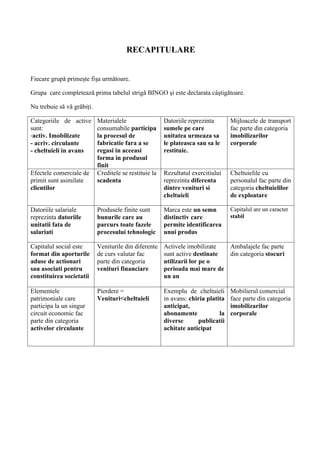 Fisa de lucru Bazele contabilitatii.docx