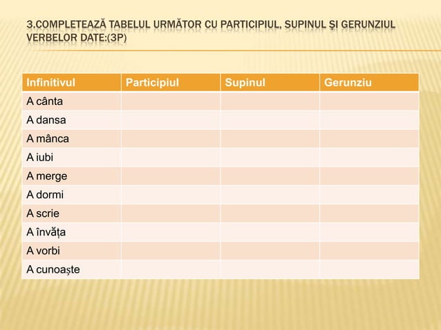 Fisa de lucru modurile nepersonale | PPTX