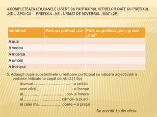 Fisa de lucru modurile nepersonale | PPTX