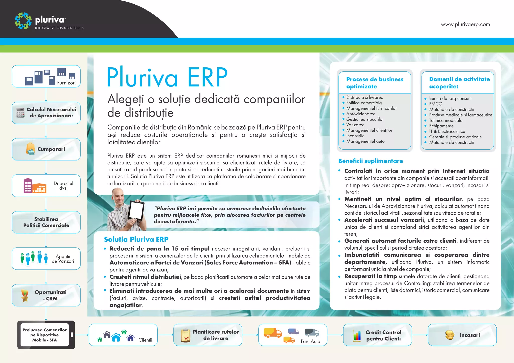 Pluriva ERP - solutia dedicata companiilor de distributie | PDF