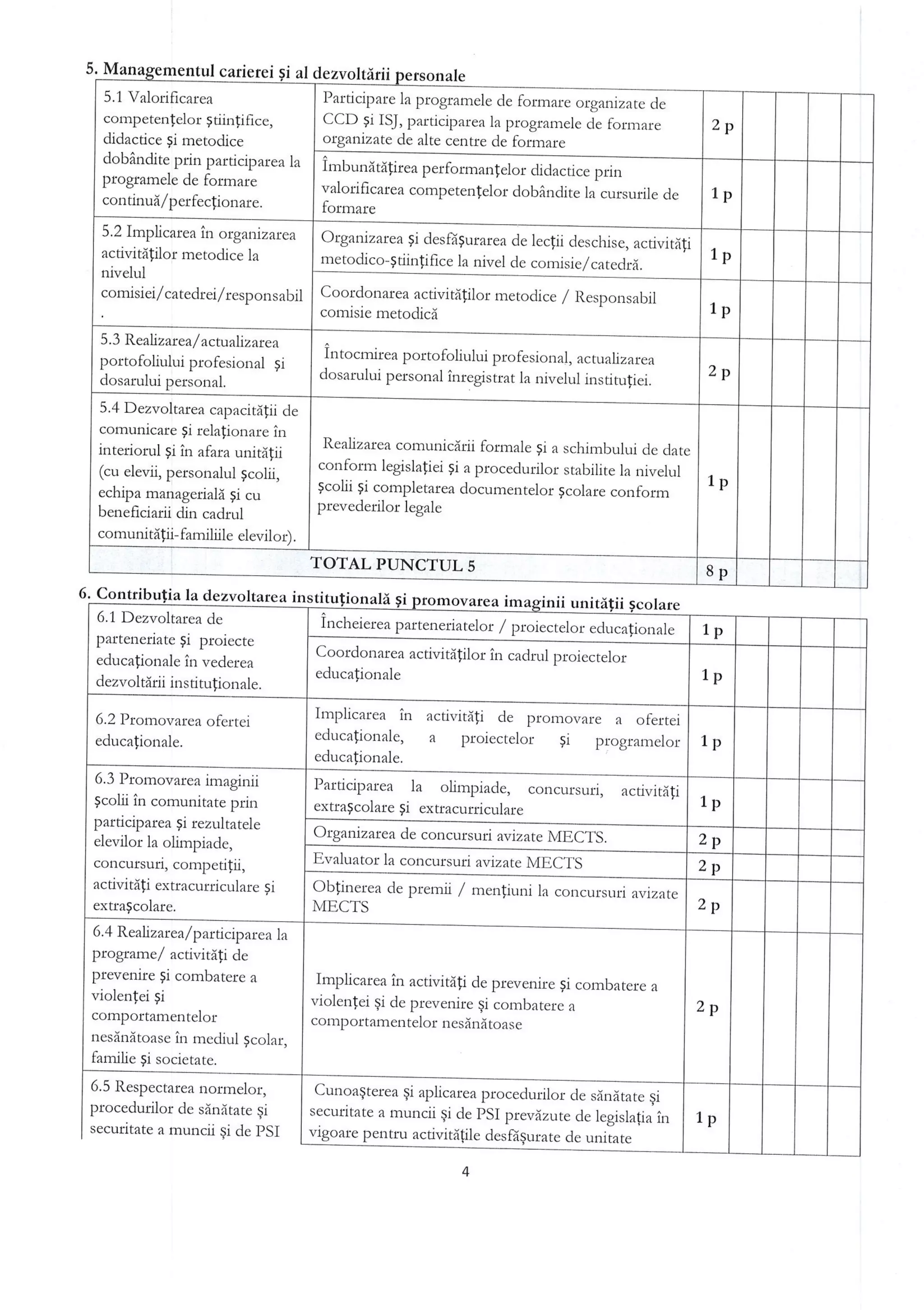 Fisa evaluare personal didactic | PDF