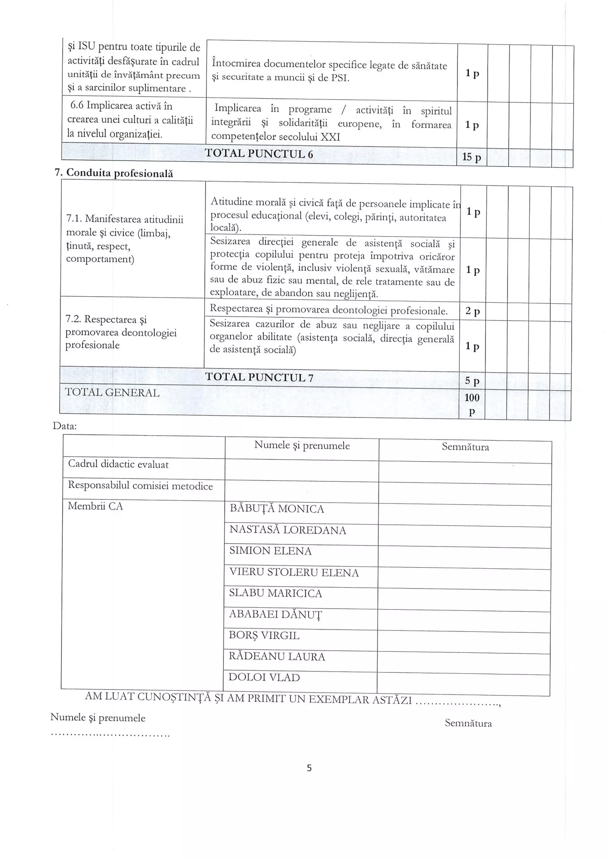 Fisa evaluare personal didactic | PDF