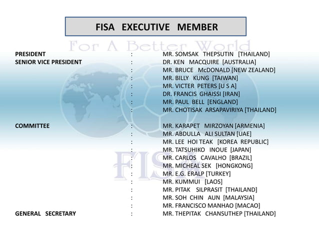 FISA Fédération Internationale de Senior Football Association | PPTX
