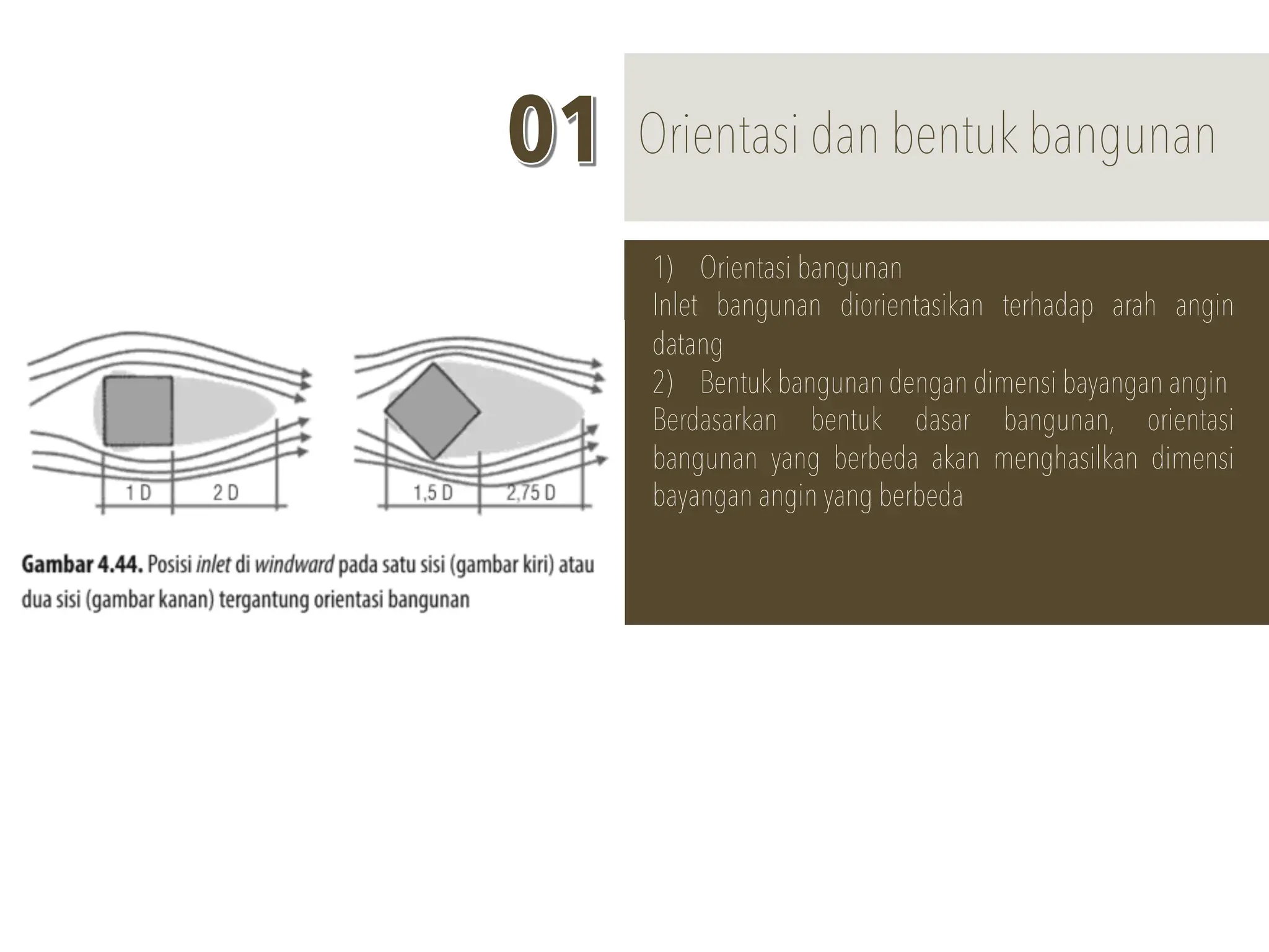 Fisika banguna pengendalian termal dan penghawaan alami pada bangunan 1 ...