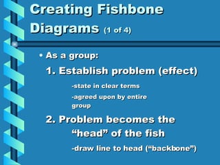 Fisbone Diagrams Assgnmnt1 | PPT