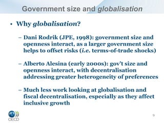 Fiscal Decentralisation and Inclusive Growth | PPSX | Business Accounting & Finance | Business