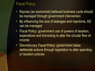 Fiscal Policy And The Business Cycle | PPT | Business Accounting ...