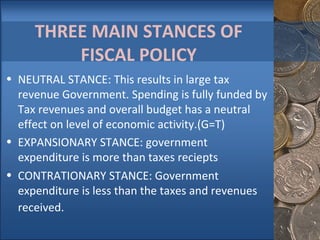 Fiscal ppt | PPT