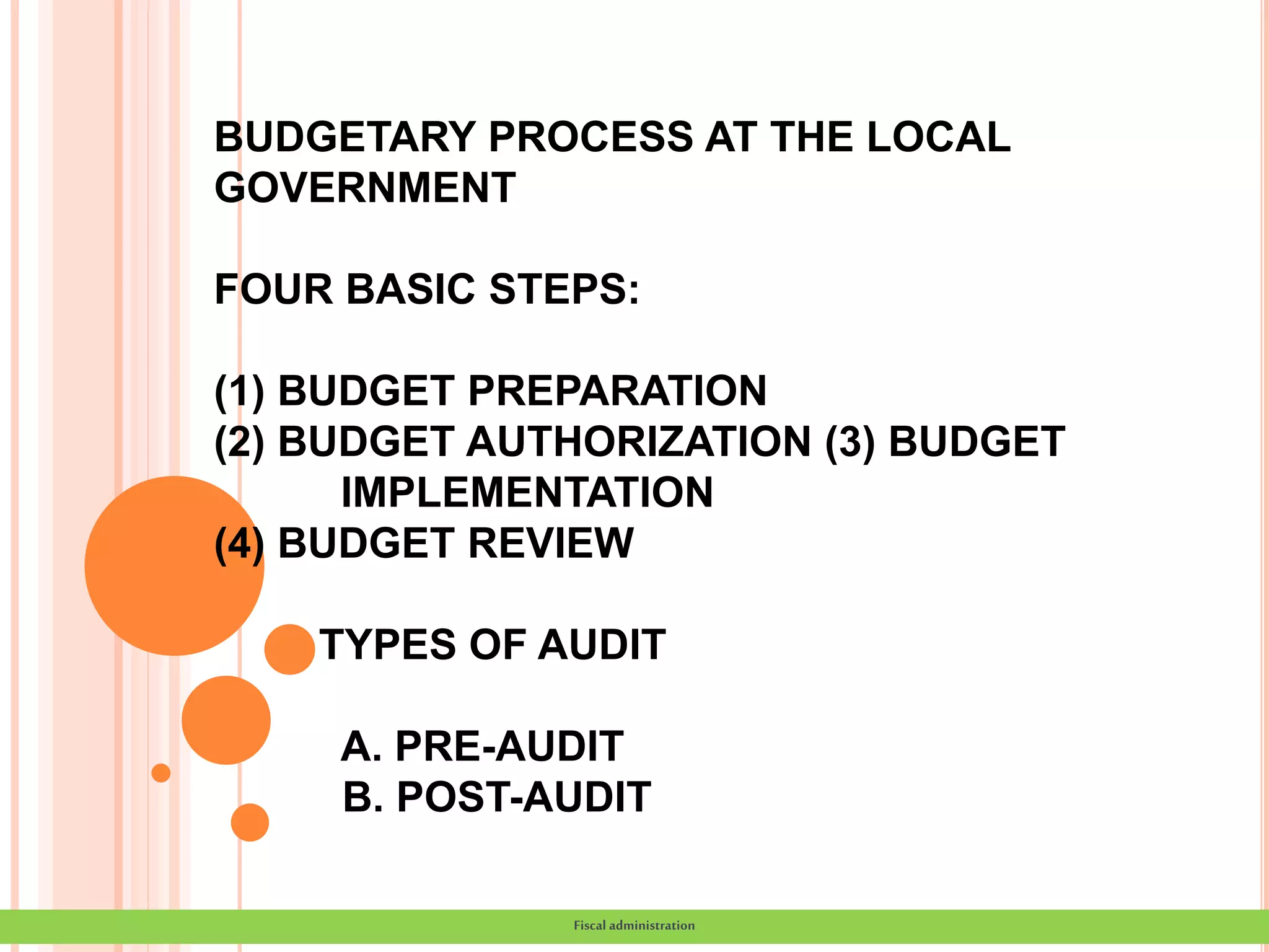 Fiscal Administration by Theresa | PPSX
