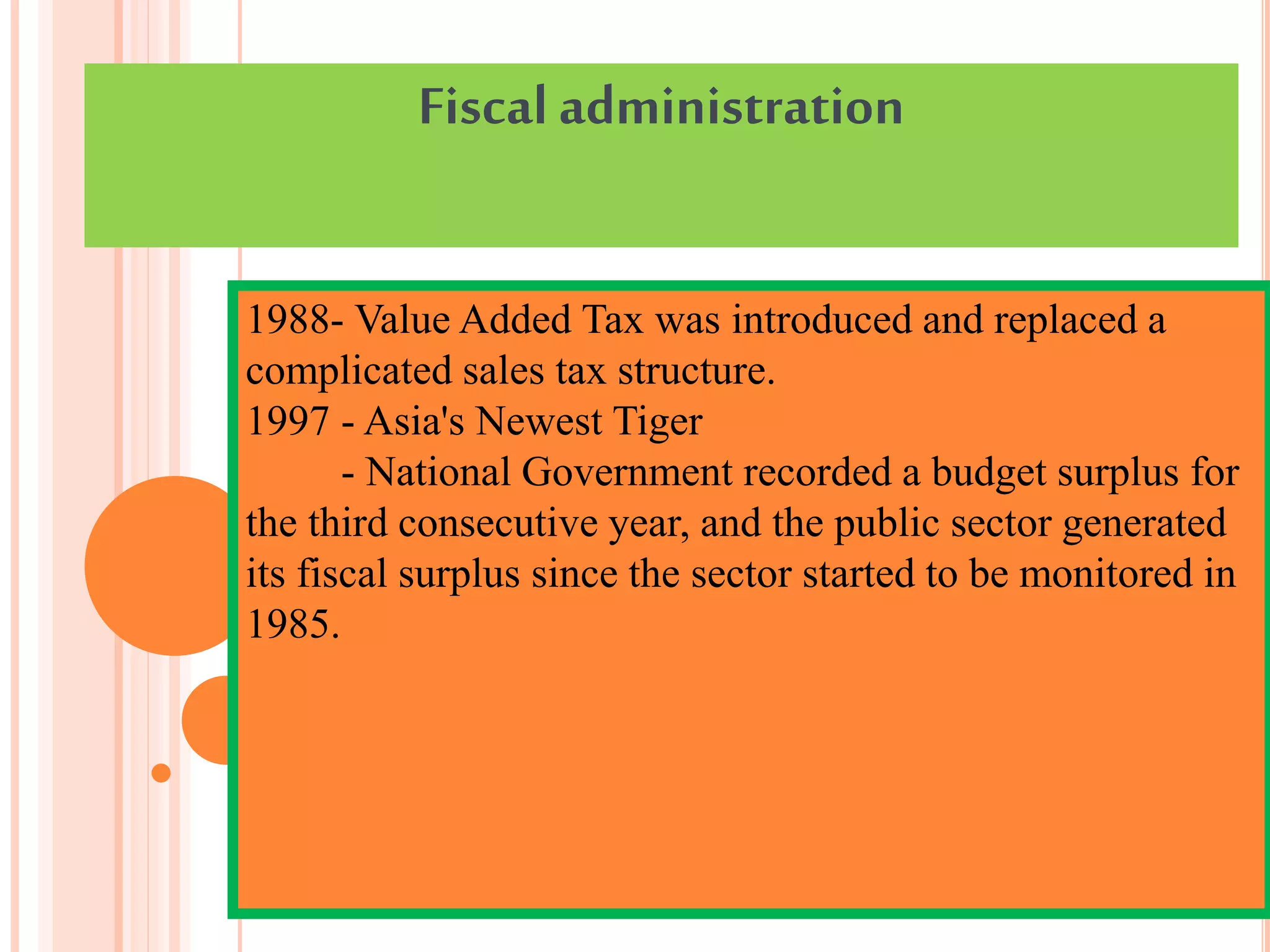 Fiscal Administration by Theresa | PPSX
