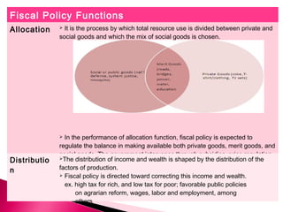 Fiscal administration 2 ppt | PPT