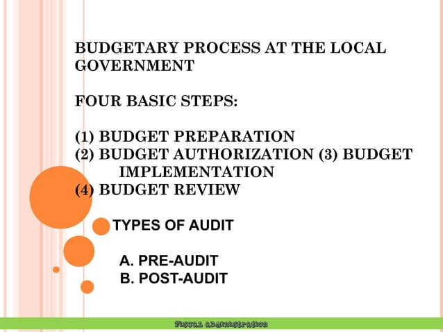 Philippine Public Fiscal Administration by Daisy T. Besing (MPA) | PPT ...