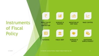 Fiscal and monitory policy | PPTX