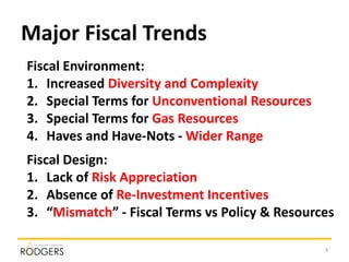 Fiscal comparison | PDF