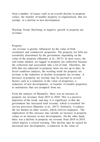 FISCAL CONDITION ANALYSIS11Fiscal Condition Analysis for M | DOCX