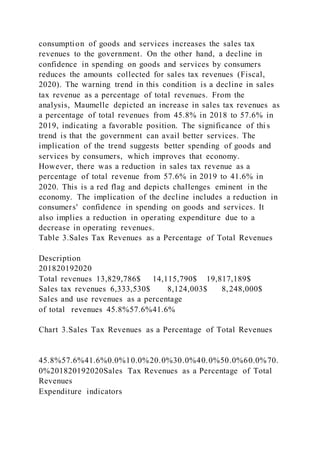 FISCAL CONDITION ANALYSIS11Fiscal Condition Analysis for M | DOCX