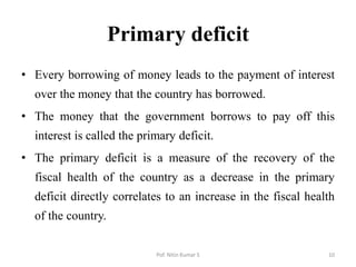 Fiscal Deficit and FRBM Act Fiscal Responsibility and Budget Management ...