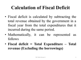 Fiscal Deficit and FRBM Act Fiscal Responsibility and Budget Management ...