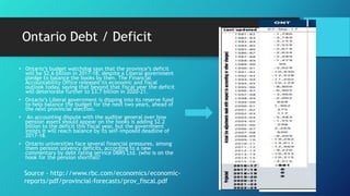 Fiscal Management Cycle| Ontario | Issues and Analysis | PPT