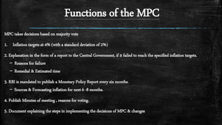 Fiscal+Monetary Policy | PPT