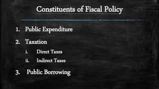 Fiscal+Monetary Policy | PPT