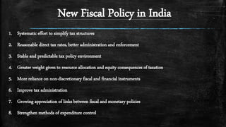 Fiscal+Monetary Policy | PPT