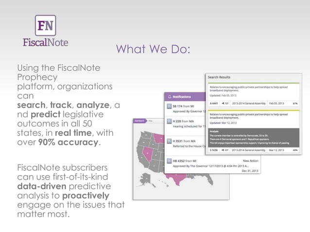 FiscalNote 2014 | PPTX