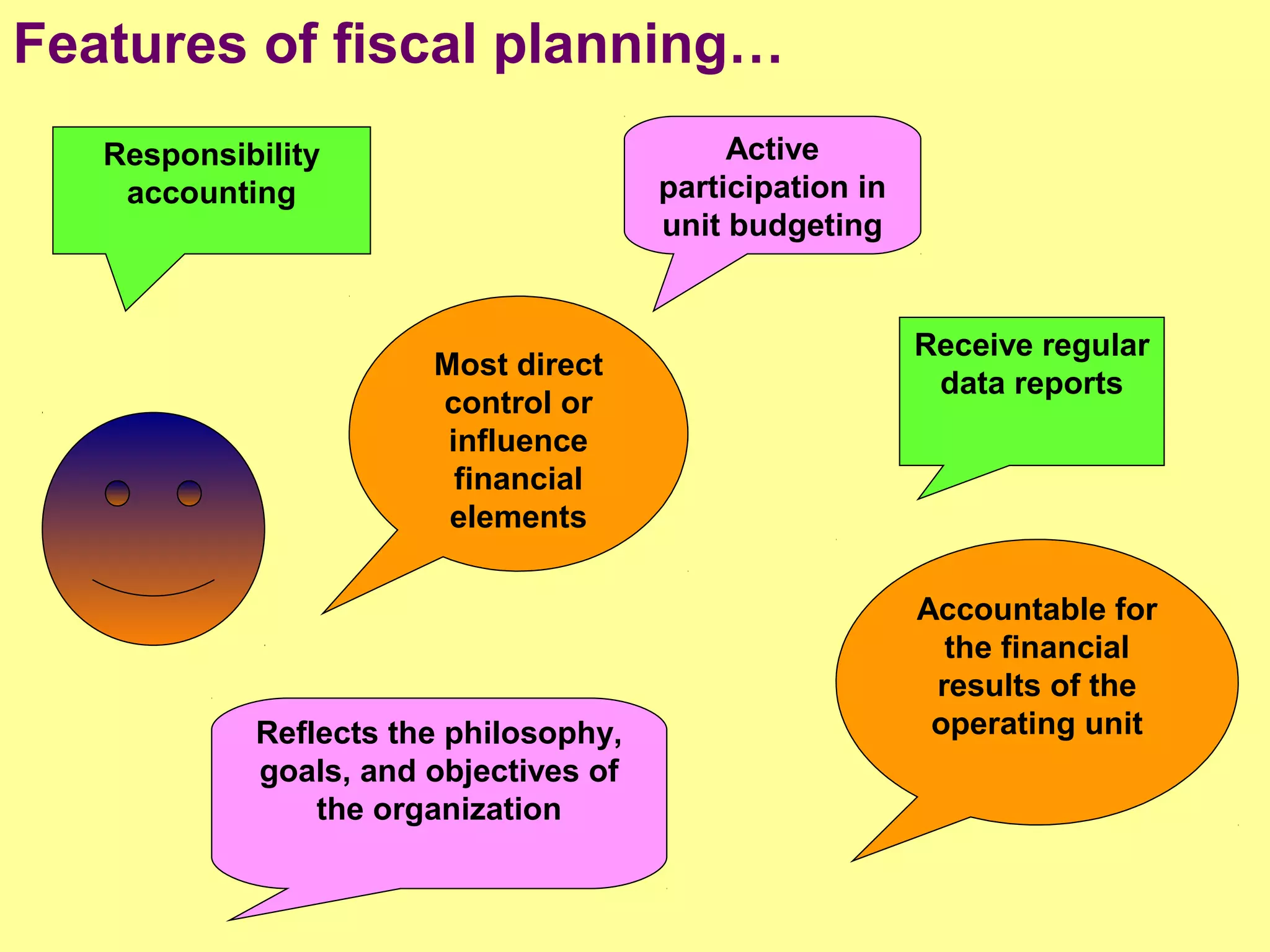 Fiscal planning in nursing management | PPT