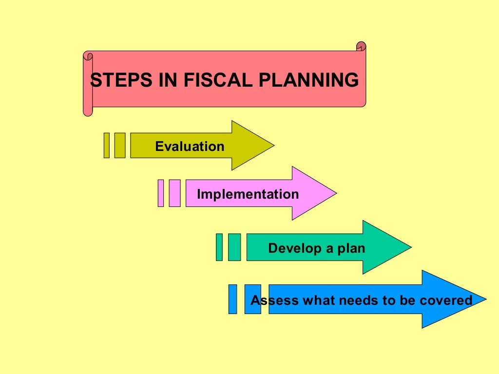 Fiscal Planning In Nursing Management Fiscal Planning In Nursing Management