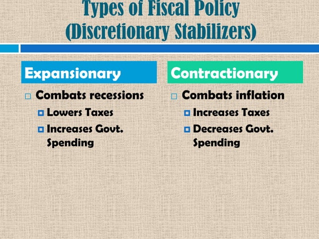 How do governments stabilize the economy? | PPTX