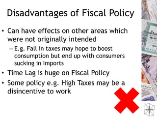 Fiscal Policy | PPTX