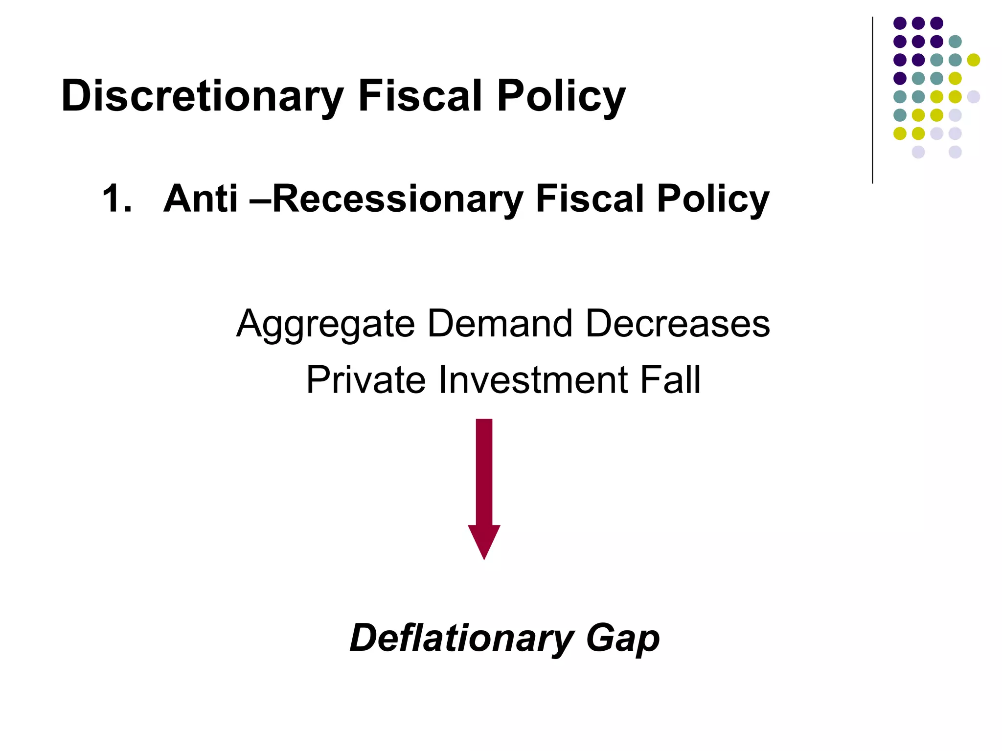 Fiscal policy | PPT