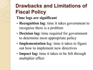 Fiscal policy | PPTX