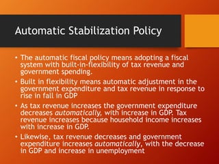 Fiscal policy | PPTX