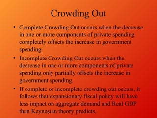 Fiscal policy | PPT