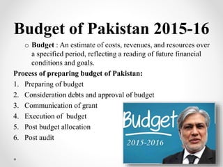 Fiscal policy of Pakistan 2015-16 | PPTX