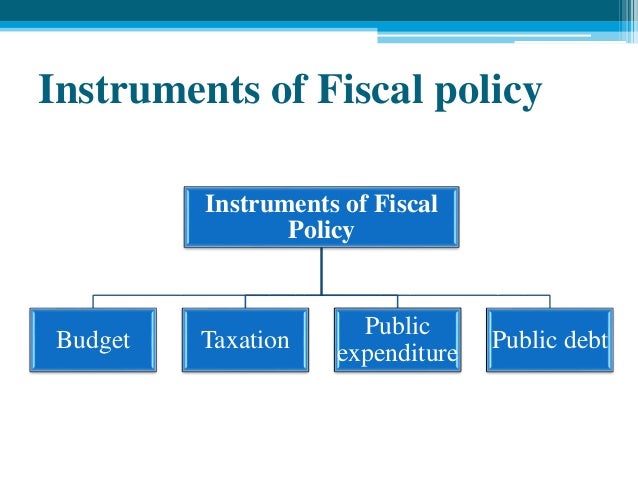 Fiscal policy