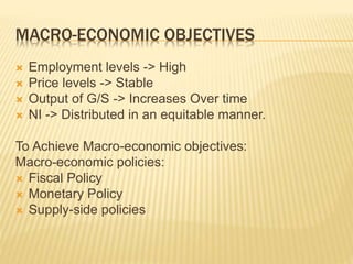 Fiscal policy - IB Economics | PPTX