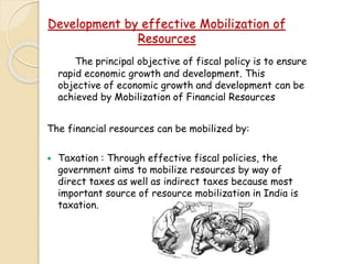 Fiscal policy by Aakash Tiwari | PPTX
