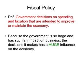 Fiscal_Policy.ppt