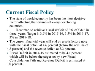 fiscalpolicy.ppt