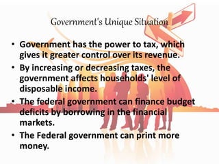 Fiscal policy and economic development | PPTX